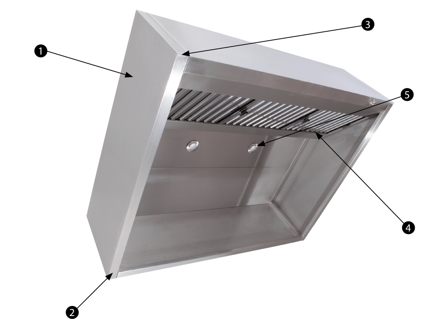 Norme EN 16282, norme européenne pour cuisine professionnelle |France ...