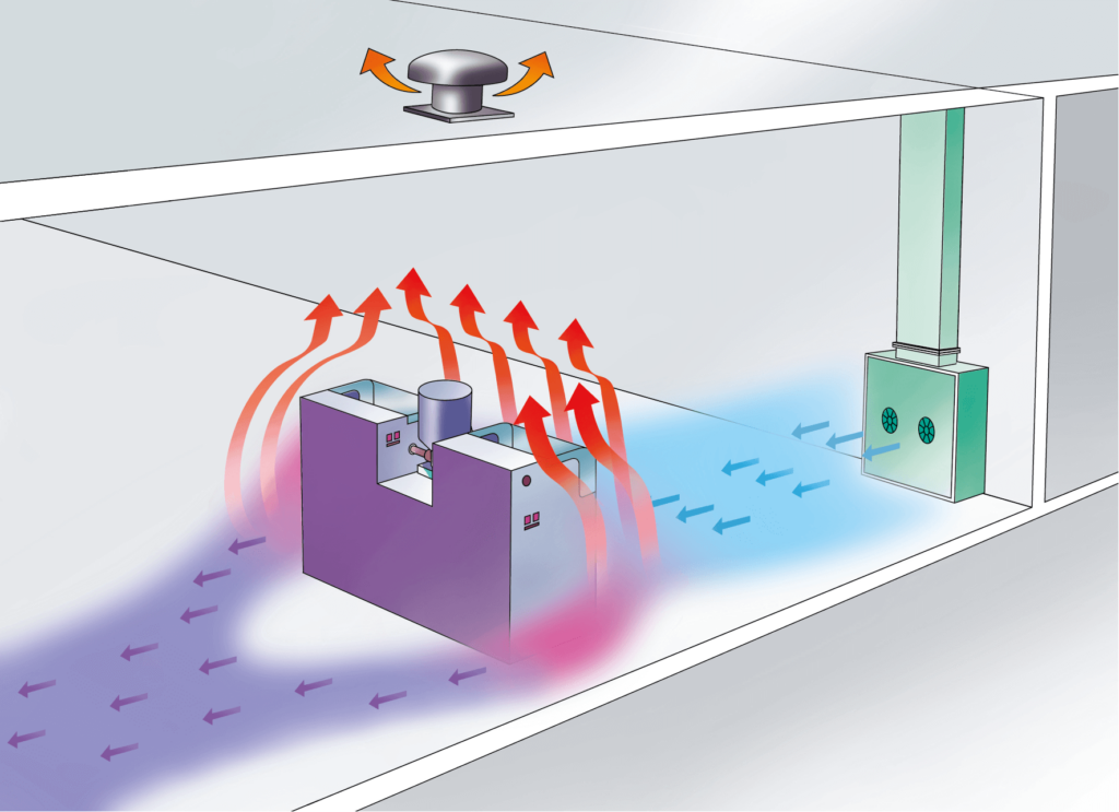 La diffusion par type | France air