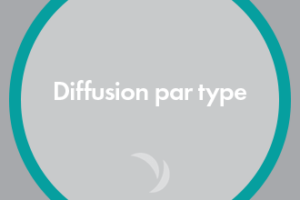 Règles de l’art en diffusion | France air